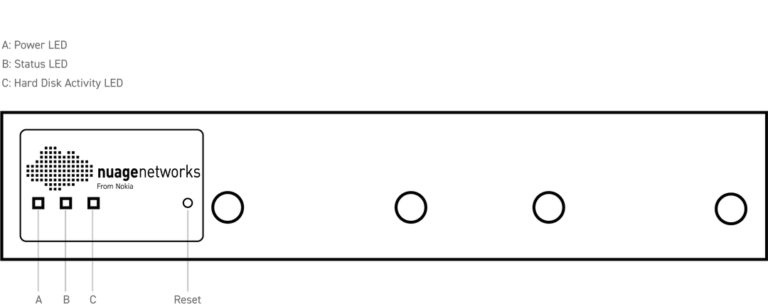 7850 NSG-E200/E300 Series Bootstrapping