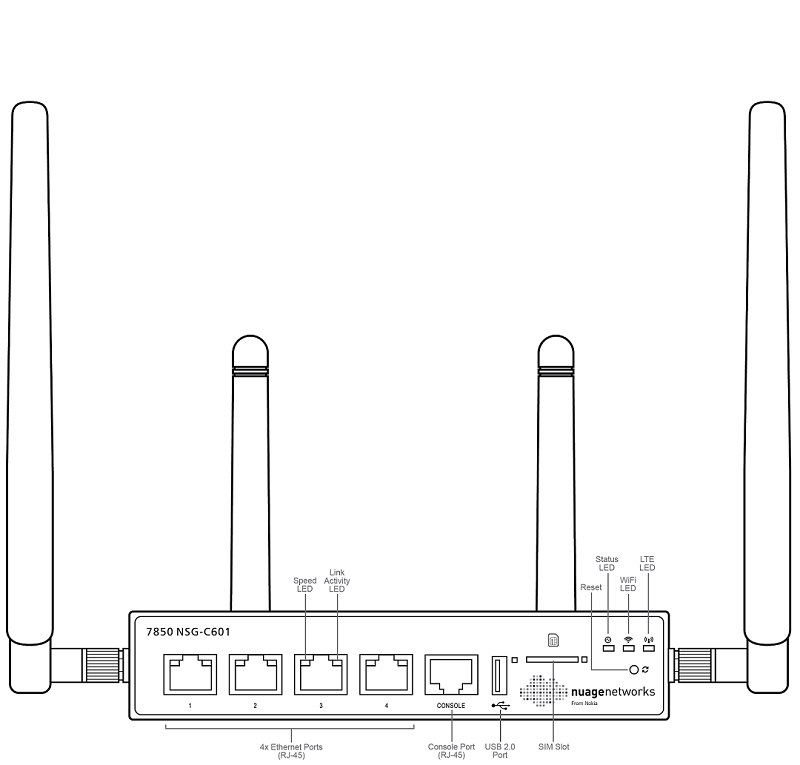 7850 NSG-C601 Bootstrapping