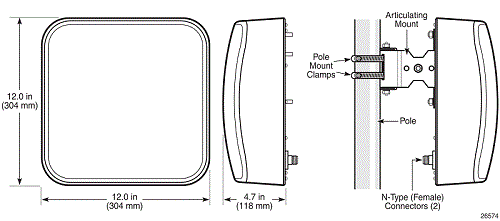 7850 NSG-E206/E306/E207/E307/E208/E308 Bootstrapping